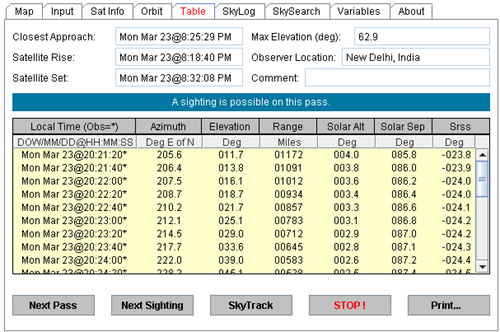 How to spot the International Space Station, now the 2nd brightest ...